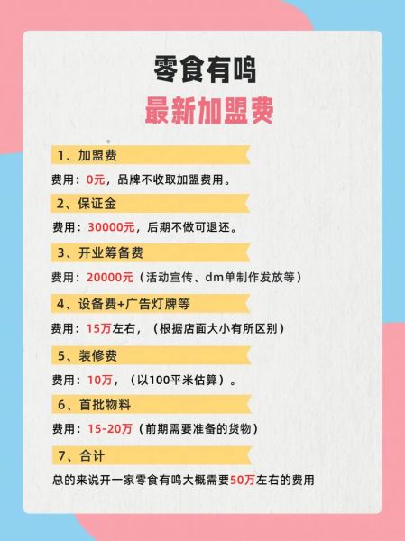 休闲食品加盟费用_5888招商网靠谱吗-第2张图片-山城妙识 休闲食品加盟费用_5888招商网靠谱吗-第2张图片-山城妙识