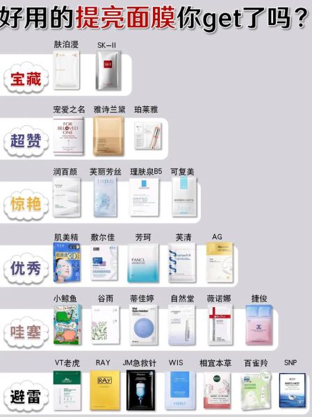 面膜哪个牌子好_面膜排行榜前十名-第1张图片-山城妙识 面膜哪个牌子好_面膜排行榜前十名-第1张图片-山城妙识