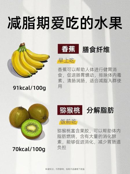 吃什么水果减肥效果最好_减肥水果排行榜-第3张图片-山城妙识 吃什么水果减肥效果最好_减肥水果排行榜-第3张图片-山城妙识