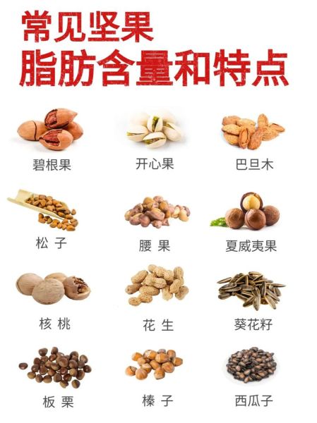 坚果包括哪几种干果_常见坚果种类大全-第2张图片-山城妙识