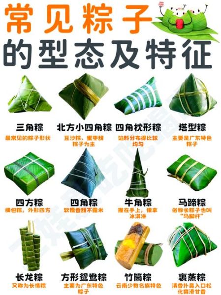 北方粽子怎么包_图解步骤有哪些-第3张图片-山城妙识