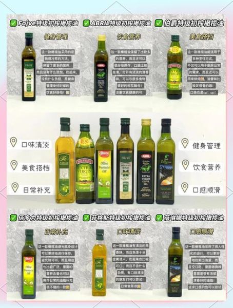 初榨橄榄油和橄榄油有什么区别_如何挑选-第2张图片-山城妙识