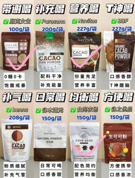 可可粉的热量_减肥能吃吗-第3张图片-山城妙识