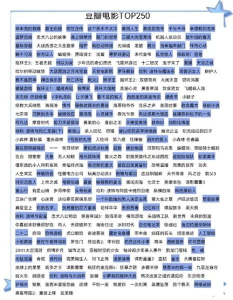 豆瓣高分电影有哪些_如何挑选豆瓣top250必看片-第2张图片-山城妙识