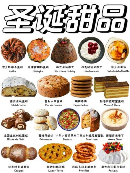 甜品都有哪些_甜品分类大全-第2张图片-山城妙识