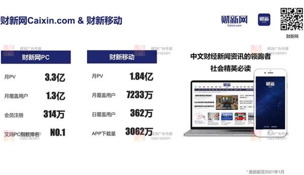 财新传媒是什么_财新传媒可信吗-第1张图片-山城妙识