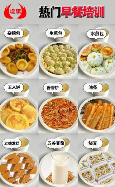 做早餐去哪里学_学早餐技术哪里靠谱-第3张图片-山城妙识 做早餐去哪里学_学早餐技术哪里靠谱-第3张图片-山城妙识