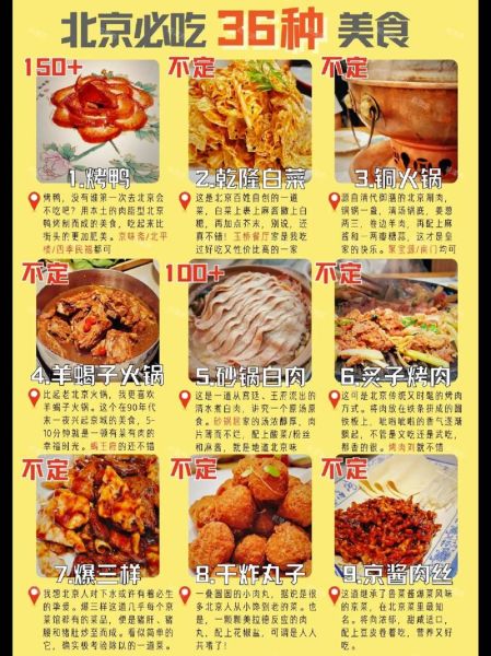 北京美食攻略大全_北京有哪些必吃小吃-第1张图片-山城妙识 北京美食攻略大全_北京有哪些必吃小吃-第1张图片-山城妙识