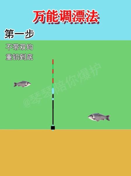 钓鱼调漂技巧图解_如何调漂最灵敏-第1张图片-山城妙识