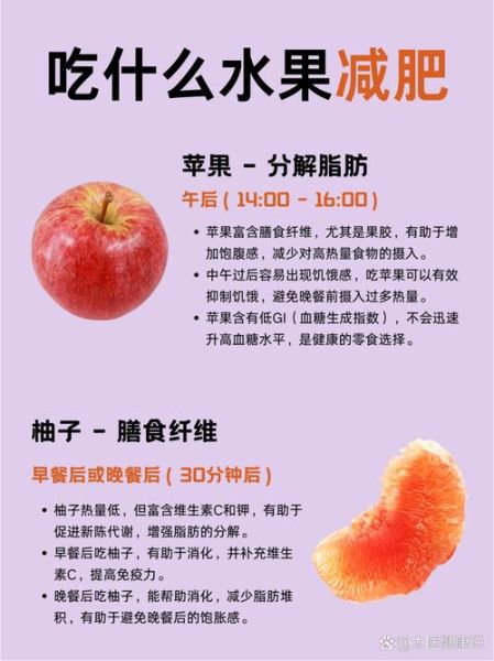 水果代替晚餐能减肥吗_长期只吃水果的危害-第2张图片-山城妙识