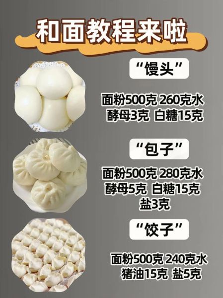 东北馅饼怎么和面_东北馅饼和面用什么水-第2张图片-山城妙识