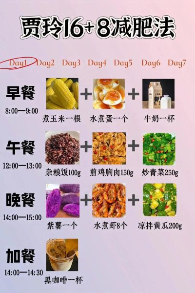 减肥期间怎么控制饮食_一周减脂食谱怎么安排-第1张图片-山城妙识 减肥期间怎么控制饮食_一周减脂食谱怎么安排-第1张图片-山城妙识