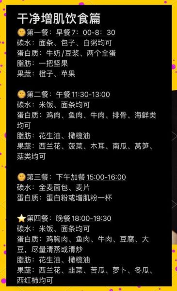 减肥期间怎么控制饮食_一周减脂食谱怎么安排-第2张图片-山城妙识 减肥期间怎么控制饮食_一周减脂食谱怎么安排-第2张图片-山城妙识