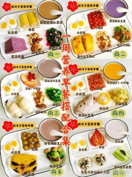 宝宝营养早餐怎么做_宝宝早餐食谱大全-第2张图片-山城妙识