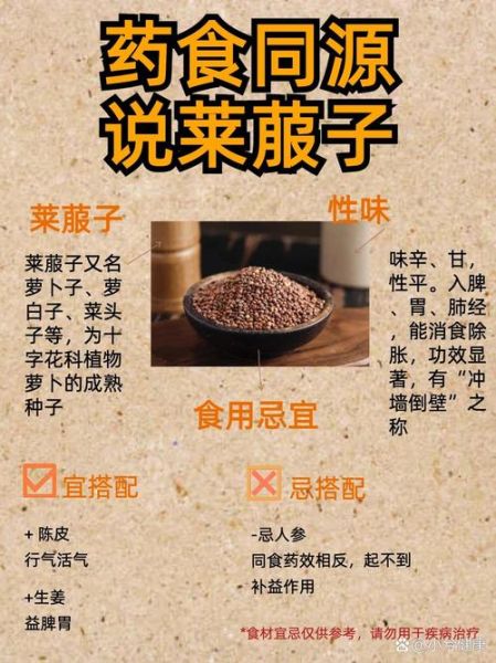 莱菔子能减肥吗_莱菔子怎么吃效果最好-第1张图片-山城妙识