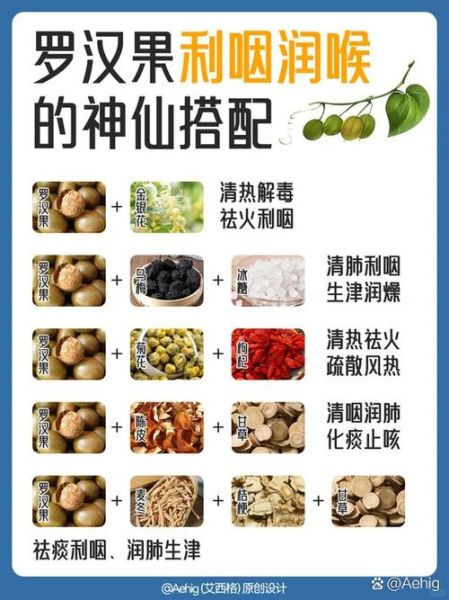 罗汉果禁忌慢性咽炎_慢性咽炎能喝罗汉果吗-第1张图片-山城妙识