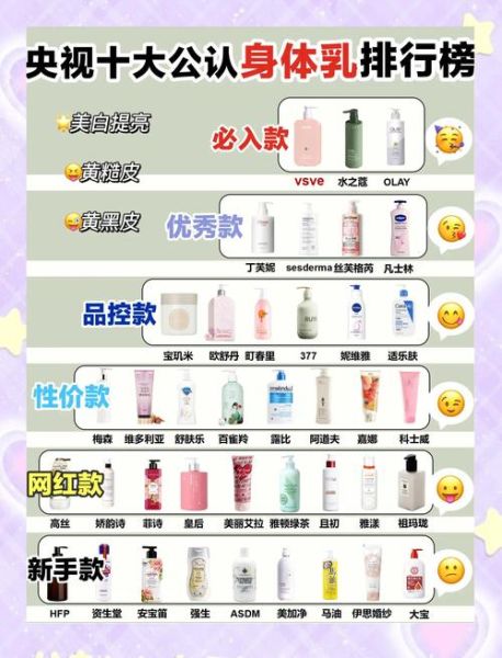 吃什么能美白全身皮肤_全身美白吃什么最有效-第3张图片-山城妙识