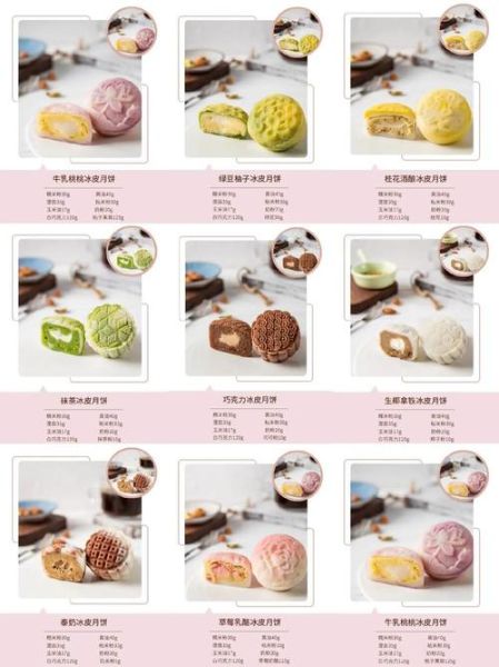 冰皮月饼怎么做_透明冰皮配方-第3张图片-山城妙识