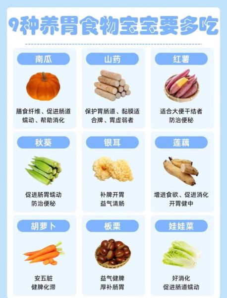 养胃食品有哪些食物_吃什么最养胃-第3张图片-山城妙识 养胃食品有哪些食物_吃什么最养胃-第3张图片-山城妙识