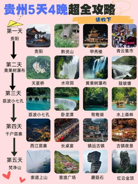 贵州旅游攻略_贵州旅游最佳时间-第3张图片-山城妙识