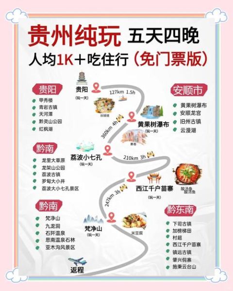 贵州旅游攻略_贵州旅游最佳时间-第2张图片-山城妙识