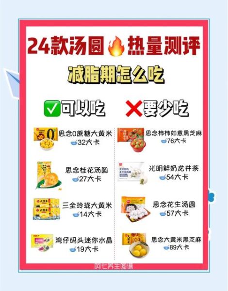 减肥期间吃黑芝麻汤圆可以吗_热量高不高-第1张图片-山城妙识