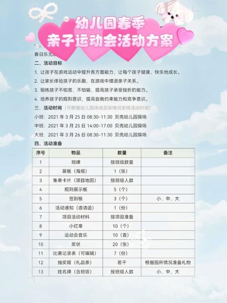 亲子活动方案有哪些_如何策划亲子活动-第3张图片-山城妙识