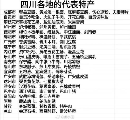 四川特产有哪些值得买_四川十大知名特产排行榜-第3张图片-山城妙识 四川特产有哪些值得买_四川十大知名特产排行榜-第3张图片-山城妙识