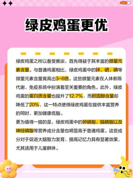 绿皮鸡蛋和普通鸡蛋有什么区别_营养价值谁更高-第1张图片-山城妙识
