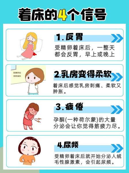 怀孕刚着床有什么症状_怀孕初期着床反应有哪些-第2张图片-山城妙识 怀孕刚着床有什么症状_怀孕初期着床反应有哪些-第2张图片-山城妙识