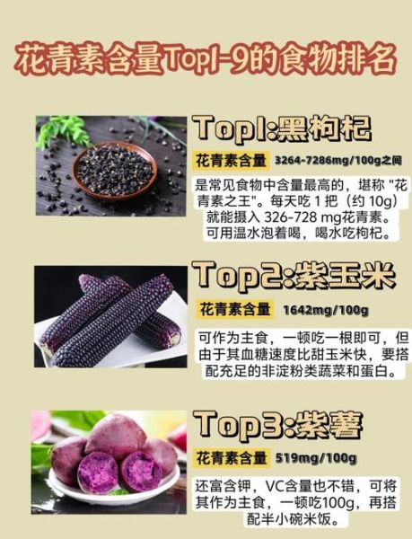 花青素能减肥吗_花青素怎么吃减肥最快-第1张图片-山城妙识