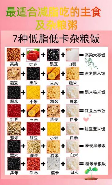 补气血养颜五谷粥配方_女人气色差吃什么粥-第3张图片-山城妙识