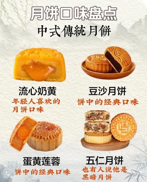 月饼有哪些种类_传统月饼图片名称大全-第3张图片-山城妙识