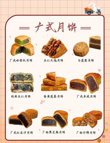 月饼有哪些种类_传统月饼图片名称大全-第2张图片-山城妙识