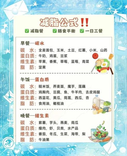 一个月减肥食谱怎么搭配_减肥期间三餐吃什么-第2张图片-山城妙识