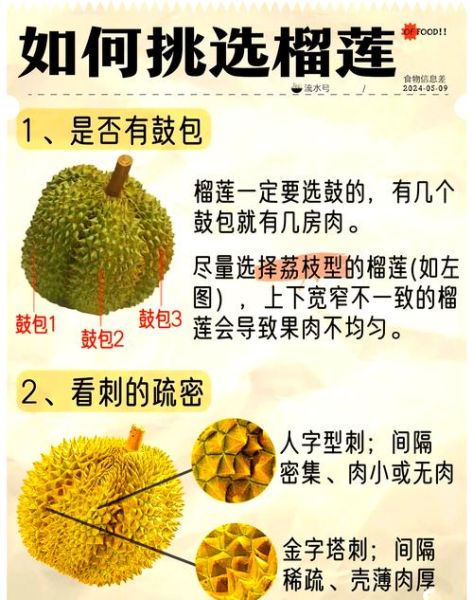 榴莲怎么挑好吃_榴莲怎么选才香甜-第3张图片-山城妙识