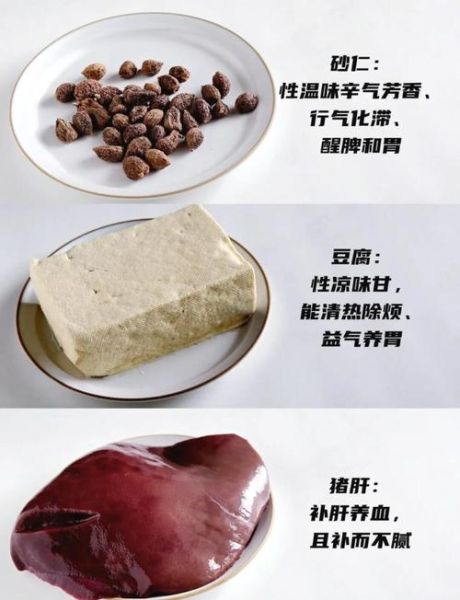 豆腐猪肝汤补血吗_怎么做最养肝-第1张图片-山城妙识 豆腐猪肝汤补血吗_怎么做最养肝-第1张图片-山城妙识
