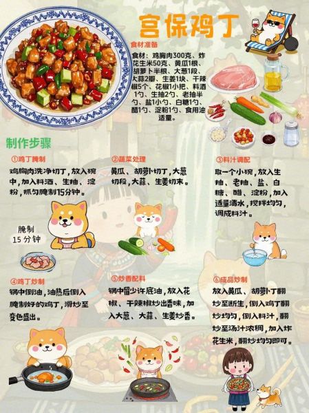 宫保肉丁家常做法步骤_宫保肉丁怎么做好吃-第2张图片-山城妙识