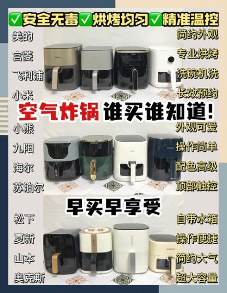 空气炸锅哪个牌子好_空气炸锅怎么选-第1张图片-山城妙识 空气炸锅哪个牌子好_空气炸锅怎么选-第1张图片-山城妙识