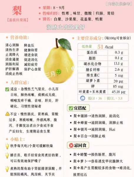 梨的营养价值及功效与作用_吃梨能润肺止咳吗-第1张图片-山城妙识