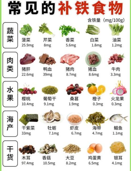 吃什么养肝护肝最好_食疗养肝护肝效果最好的方法-第3张图片-山城妙识