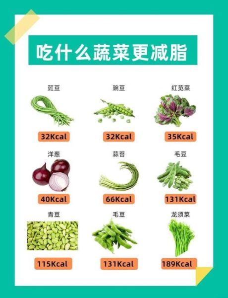 哪些蔬菜适合减肥_蔬菜热量排行榜-第2张图片-山城妙识 哪些蔬菜适合减肥_蔬菜热量排行榜-第2张图片-山城妙识