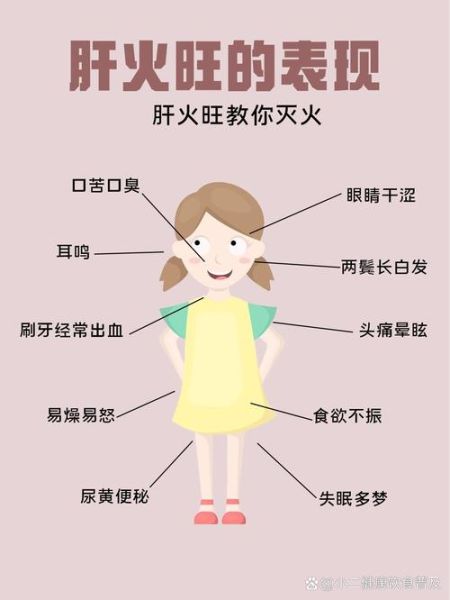 肝火旺的症状怎么调理_肝火旺吃什么食物好-第2张图片-山城妙识