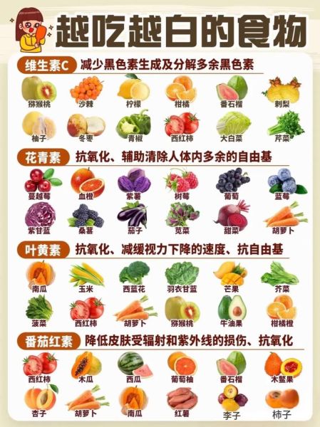 防白发吃什么食物_白发变黑吃什么好-第1张图片-山城妙识