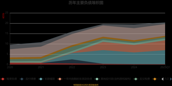 桃李面包股票值得买吗_桃李面包股票未来走势-第2张图片-山城妙识 桃李面包股票值得买吗_桃李面包股票未来走势-第2张图片-山城妙识