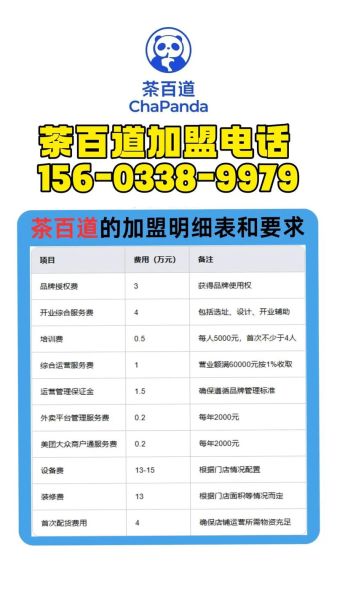 茶百道加盟热线是多少_茶百道加盟电话怎么打-第1张图片-山城妙识 茶百道加盟热线是多少_茶百道加盟电话怎么打-第1张图片-山城妙识