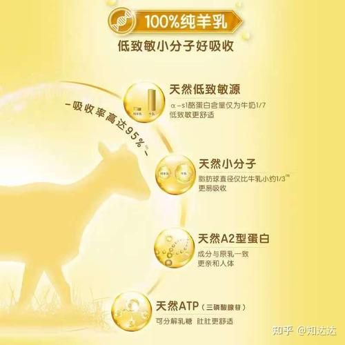 奶粉哪个更接近母乳_最接近母乳的奶粉怎么选-第2张图片-山城妙识
