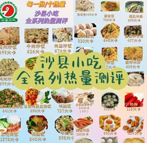 沙县小吃一年能赚多少钱_沙县小吃利润率是多少-第1张图片-山城妙识