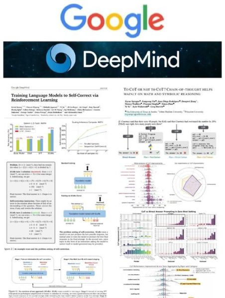 how_to_improve_website_speed_score-第1张图片-山城妙识 how_to_improve_website_speed_score-第1张图片-山城妙识