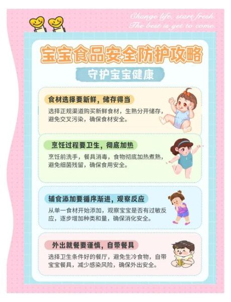 小学生食品安全口诀_如何教孩子辨别不安全食品-第3张图片-山城妙识